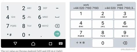 你想知道的所有关于inputmode的事情这里都有inputmode全局属性提供了一种机制让开发者可以定制input 掘金