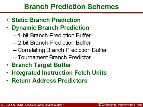 Graduate Computer Architecture I Lecture Branch Prediction