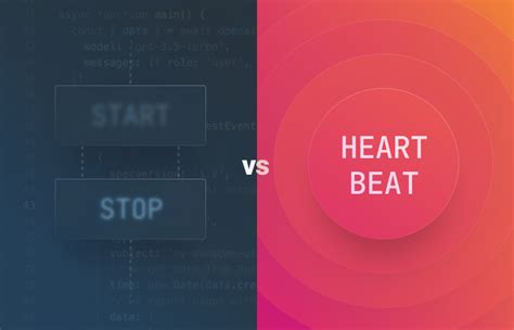How To Meter Execution Duration Openmeter