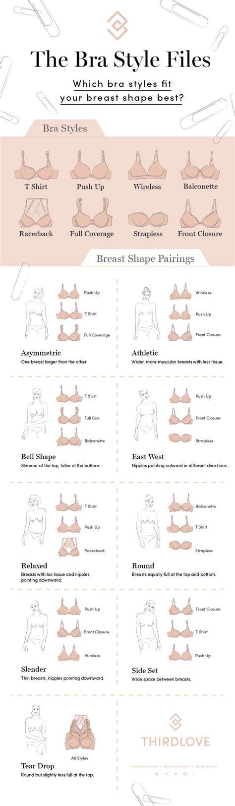 784 Best Images About SHAPE Styling Tips On Pinterest Dressing Neckline And Body Shape Guide