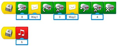 Stretch To Full Strength Of Lego Wedo 2 0 Programming The Coding Fun