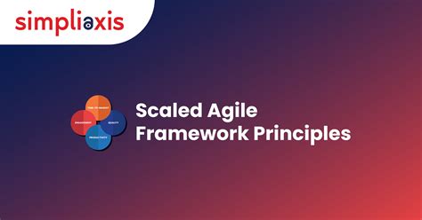 Principles Of Scaled Agile Framework SAFe Lean Agile Principles