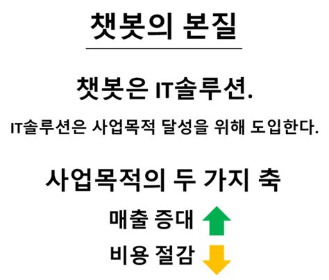 챗봇도입시 고려해야할 7가지 체크포인트 단비ai 도큐먼트