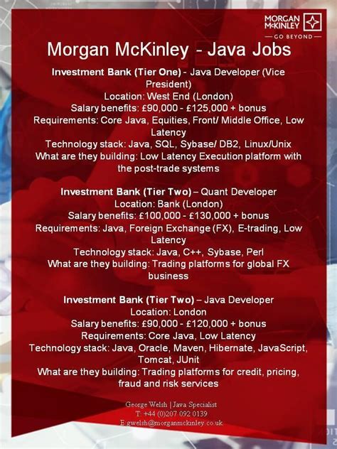 George Welsh On Linkedin Java Quant Jobs London Banking £