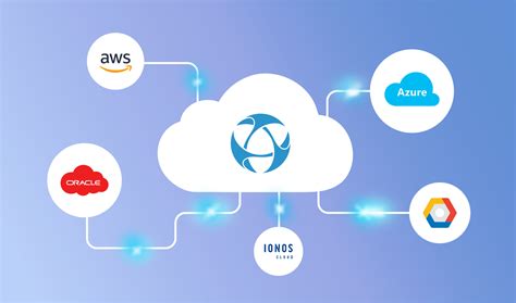 Practical Use Case Leveraging Thinfinity Cloud Manager To Simplify