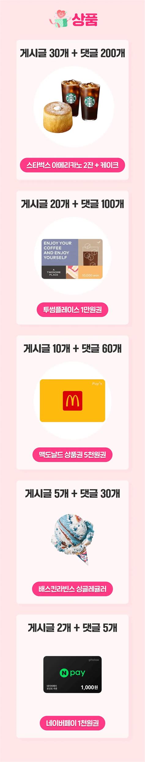 ☕스타벅스 커피세트 100 지급 팬플러스 활동왕 4회차 오픈 ~5 29 팬플러스 커뮤니티