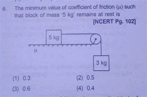 The Minimum Value Of Coefficient Of Friction Mu Such That Block Of Mass