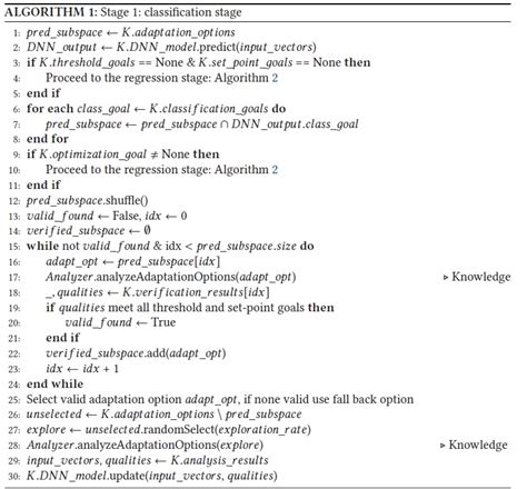 Deep Learning For Effective And Efficient Reduction Of Large Adaptation Spaces In Self Adaptive