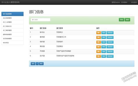 github xunshe qiyerenshi java毕业设计，毕业设计源码，基于java的企业人事管理系统，源码带论文