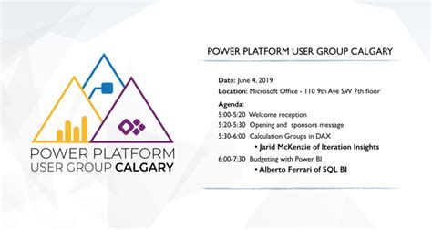 Iteration Insights On Linkedin Powerbi Powerapps Powerbiug