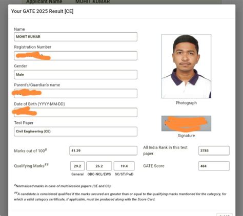 Gate2025 Civilengineering Mohit Kumar 14 Comments