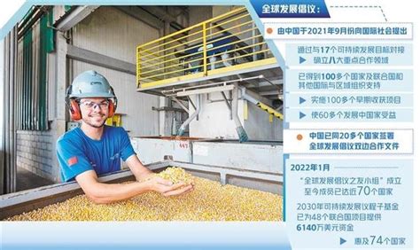 全球发展倡议促进共同发展 知乎