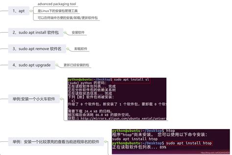 49、安装软件的命令：sudo Apt Install 软件包 And 卸载软件的命令：sudo Apt Remove 软件名 And 更新已经安装的