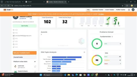 Weekly Progress Update Pointers And Arrays Aman Kumar Posted On The Topic Linkedin