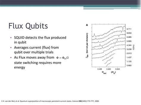 Ppt Squid Based Quantum Bits Powerpoint Presentation Free Download Id2405968
