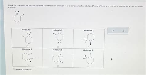 Solved Check the box under each structure in the table that | Chegg.com