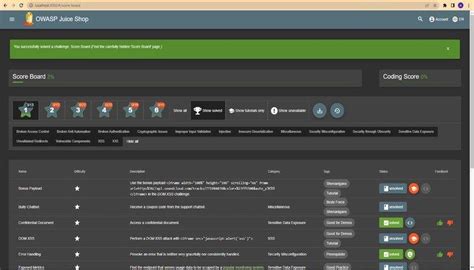 OWASP Juice Shop Coding Ninjas