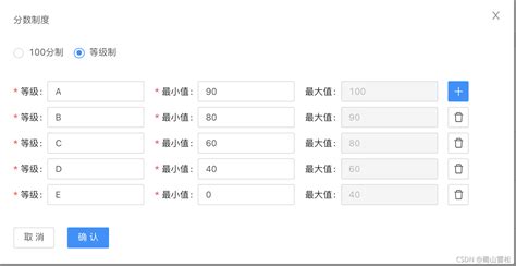 Java 二维数组实战区间是否连续及区间最小值和最大值判断java判断两个区间是不是从0 100并且没有断档 Csdn博客