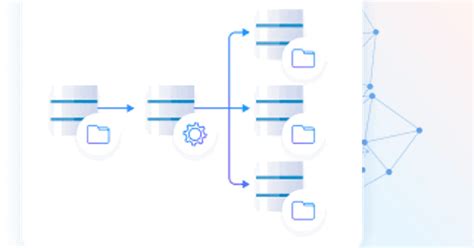 Sql Server Replication Overview And Step By Step Configuration