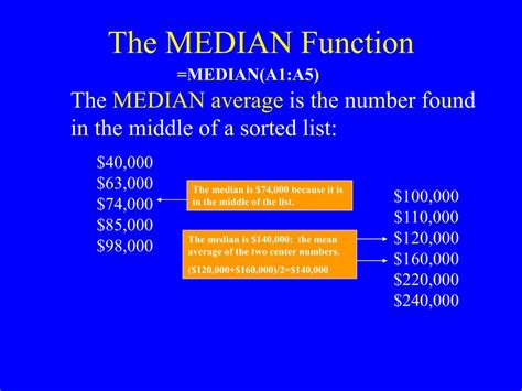ppt spreadsheets powerpoint presentation free download id 225786