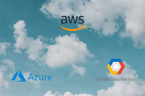 AWS מול Azure מול GCP מנקודת מבט של מומחה אבטחה ענן ההבדלים בין הספקיות השונות בתחום שחשוב