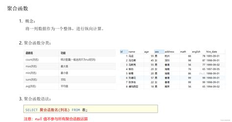 javaweb第一章 mysql数据库 增删改查 idea连接并使用数据库 ideajavaweb数据库连接好怎么使用 csdn博客