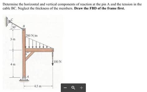 Solved Determine The Horizontal And Vertical Components Of Chegg