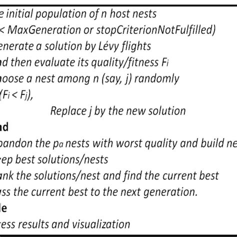 Pseudo Code For Cuckoo Search With Lévy Flight Download Scientific Diagram