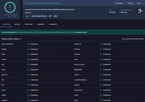 绕过edr防病毒软件[免杀] Edr Antivirus Bypass 🔰雨苁ℒ🔰