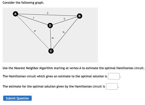 Solved Consider The Following Graph A B D Use The Chegg