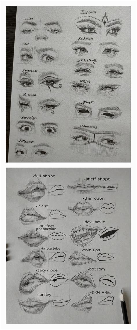 How To Draw Different Mouth Shapes