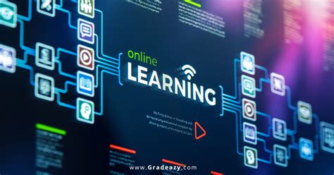 Building A Better Learning Experience With Edtech Testing Tools