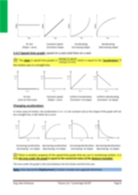SOLUTION Igcse Physics Ch Motion Studypool