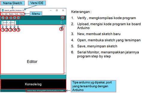 Berkenalan Dengan Arduino Dapur Elektronya Galuh