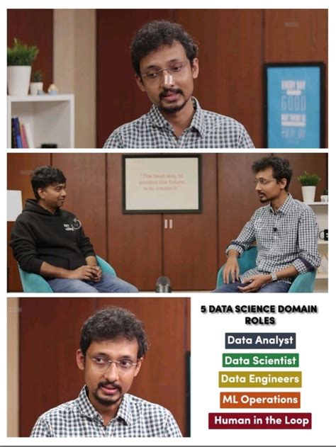 Vallabhadas Raju Posted On Linkedin