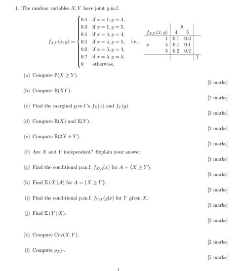 Solved 1 The Random Variables Xy Have Joint Pmf