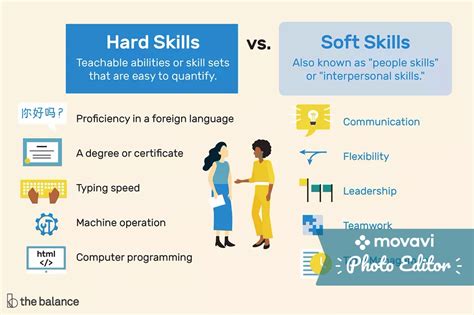 Diferencias Entre Soft Skills Y Hard Skills Grupo Emprende