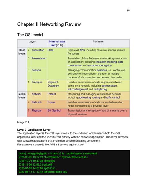 network security ch ii pdf computer network transmission