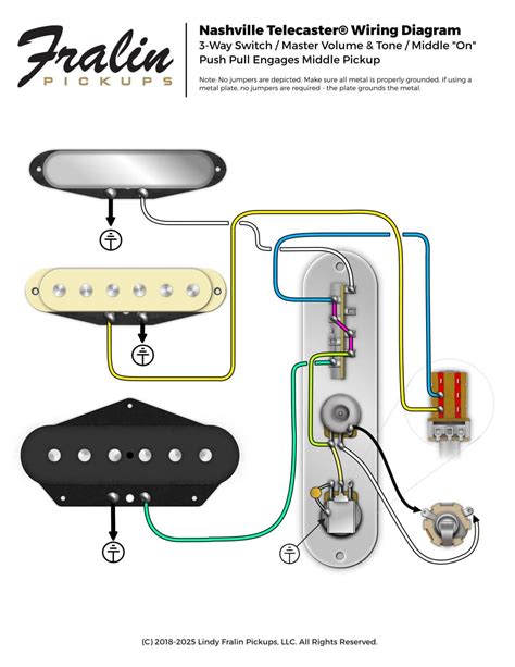 Nashville Tele Wiring Diagram With 3 Way Switch Fralin Pickups