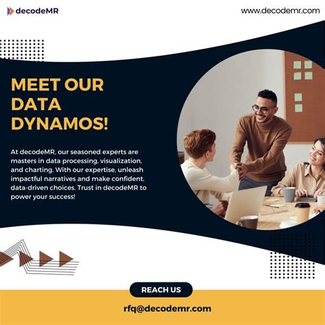 dataprocessing datavisualization charting datavisualization… decodemr