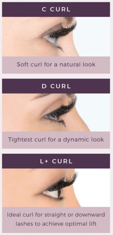 Lash Curls Three Options To Customize Your Look
