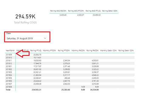 Solved Datesinperiod Not Working As Expected Microsoft Fabric Community