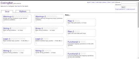 Top Best 20 Java Coding Websites In 2023 Codershot