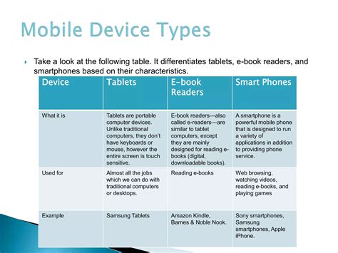 Mobile Application Testing Tutorial Pptx Computer Software And