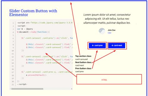 slider or carousel custom button with elementor freelancer