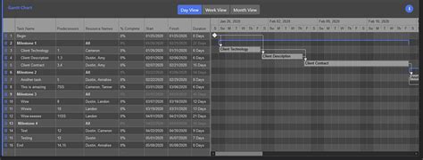 Cell Height To Match HTML Table Height GoJS Northwoods Software