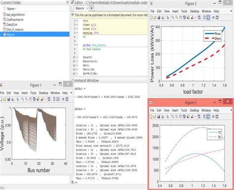 Dstatcom Allocation In Distribution Networks Considering Load Variations Using Bat Algorithm ⭐ متلبی