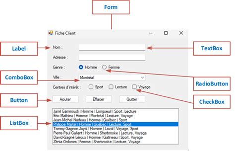 122 — Remise Tp3 Et Introduction à Linterface Graphique Winform
