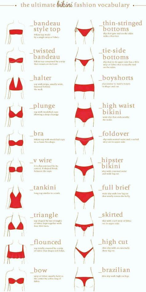 Types Of Bikinis Names