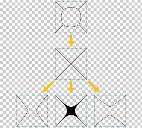 curve shortening flow mean curvature flow png clipart angle area